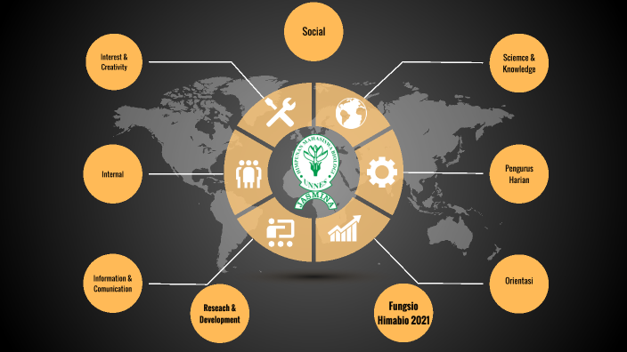Himabio Unnes by Luthfi Abdillah on Prezi