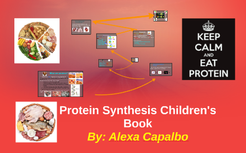 Protein Synthesis Children's Book by Alexa Capalbo on Prezi