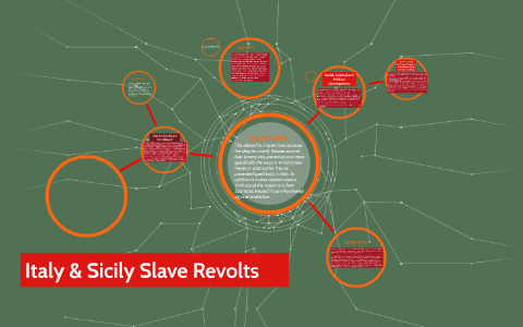 Italy & Sicily Slave Revolts by Sam Harrison on Prezi