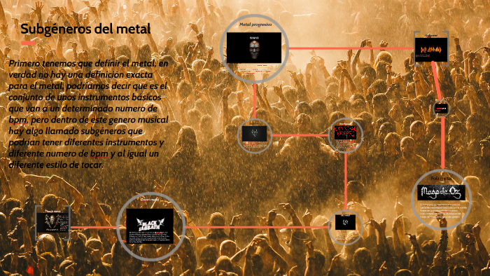 Subgeneros del metal by calvin caine rogowski on Prezi