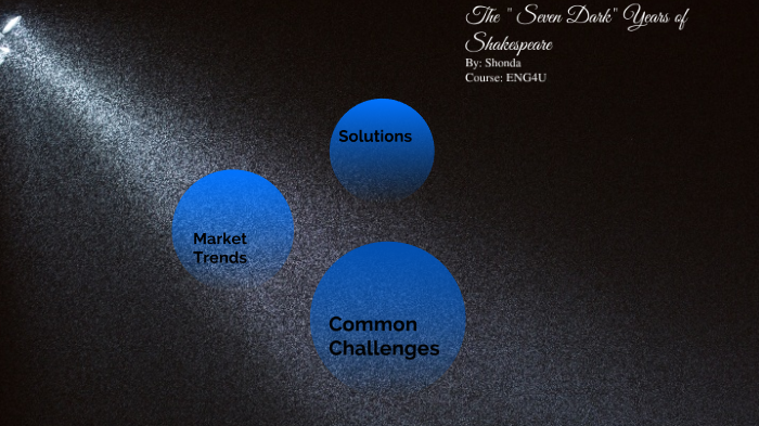 The Seven " Dark Years" of Shakespeare by Shonda Bethel on Prezi