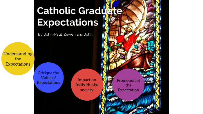 Catholic Graduate Expectations by Zewen He on Prezi