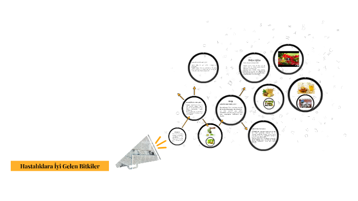 Hastalıklara İyi Gelen Bitkiler by Filiz Aksoy on Prezi
