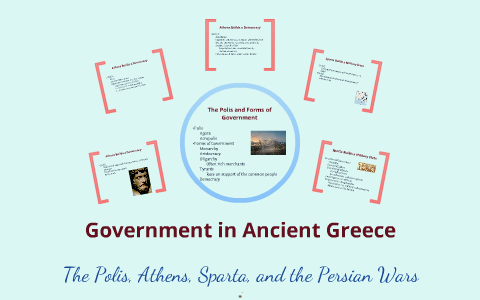 Government in Ancient Greece by Danielle Fox on Prezi