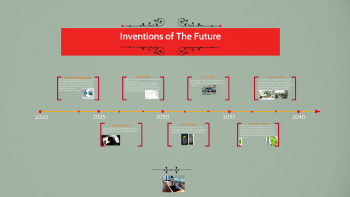 Timeline of inventions by Shiane Bailey on Prezi