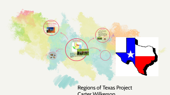 Regions of Texas Project by carter wilkerson on Prezi