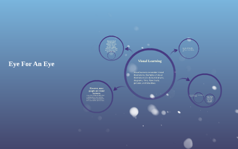 Visualists remember visual illustrations. Examples of visual by MARK ...