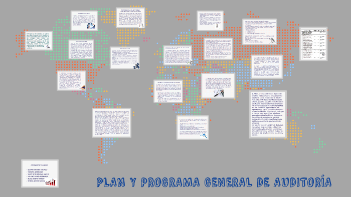 PLAN Y PROGRAMA GENERAL DE AUDITORIA by Viviana Orozco on Prezi