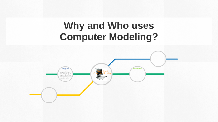Examples of Computer Modelling by Amber Horton on Prezi