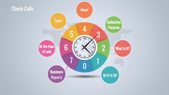 Check Calls by Melissa Chapman-Pelley on Prezi