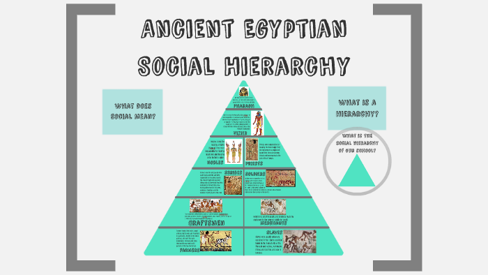 Ancient Egyptian Social Hierarchy by Stephanie Schenk on Prezi