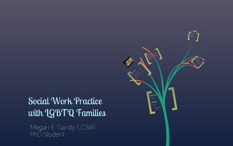 Social Work Practice with LGBTQ Families by Megan Gandy-Guedes on Prezi