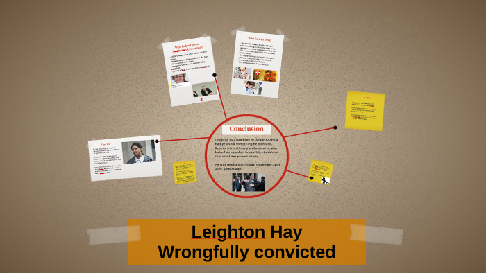 Leighton Hay by Tikal Charles-Taylor on Prezi