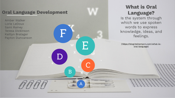 Oral Language Development by Payton Duncanson on Prezi