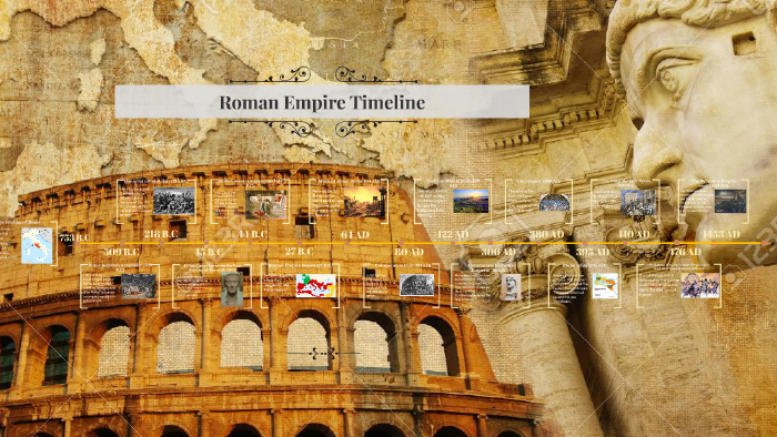 Roman Empire Timeline by vivian fabian on Prezi