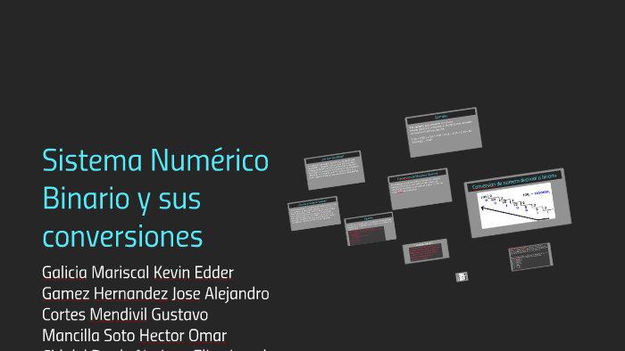 Sistema Numerico Binario y sus conversiones by Gustavo Cortes Mendivil ...
