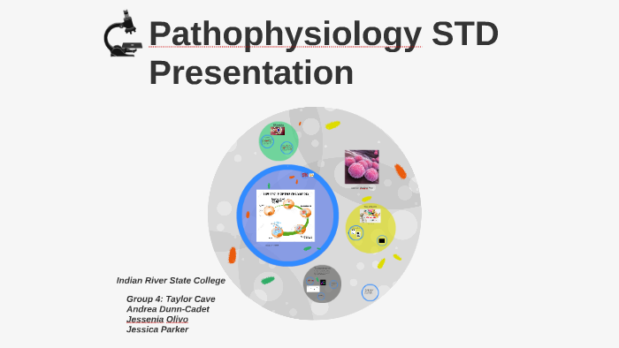 Pathophysiology STD Presentation by Group 4 on Prezi