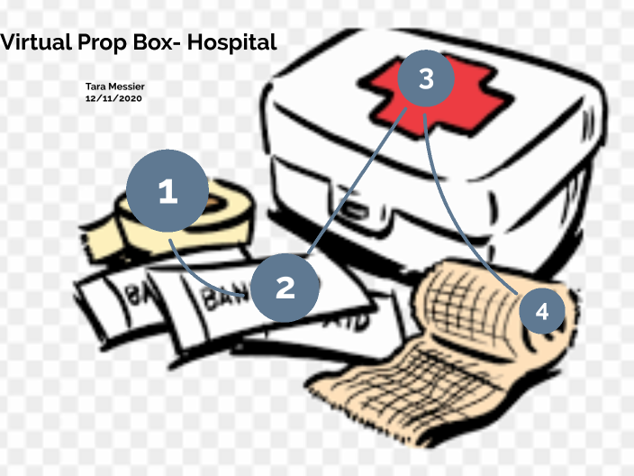Virtual Prop Box - Hospital by Tara Justice on Prezi