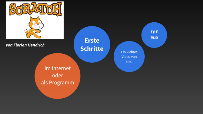 Wie funktioniert Scratch? by Florian Hendrich on Prezi