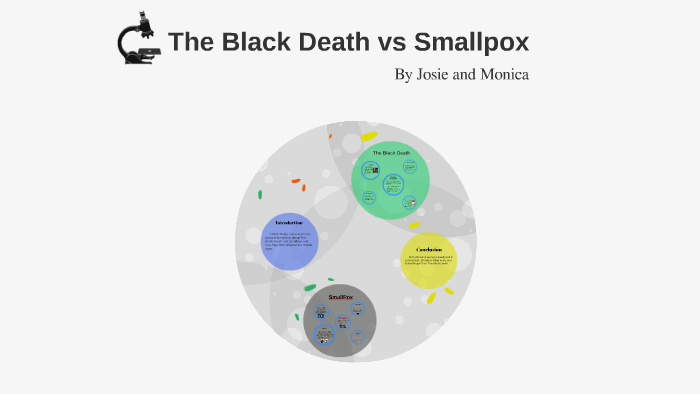 The Black Death vs Smallpox by Monica Mena on Prezi