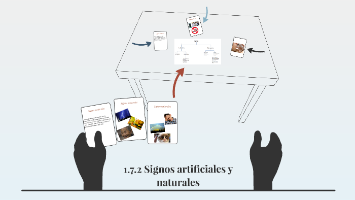 1.7.2 Signos artificiales y naturales by Vero Tello on Prezi