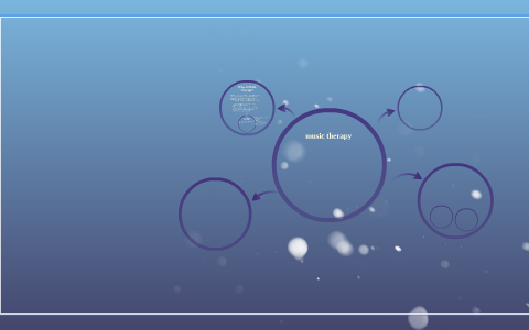 music therapy by Hafsah Badar on Prezi