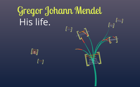 Gregor Johann Mendel by Chloe Whitton on Prezi