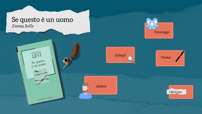 se questo è un uomo by emma rollo on Prezi