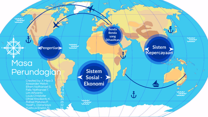 Masa Perundagian by Rafael Mahesa Putra on Prezi