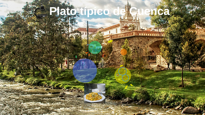 Platos típicos de Cuenca by Pamela Cadena on Prezi