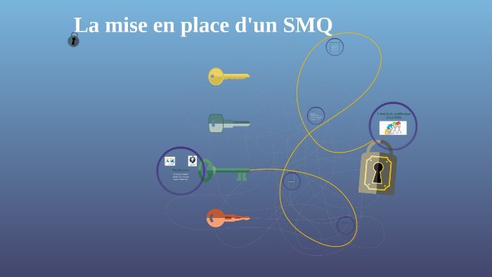 La mise en place d'un SMQ by najlae najlae on Prezi