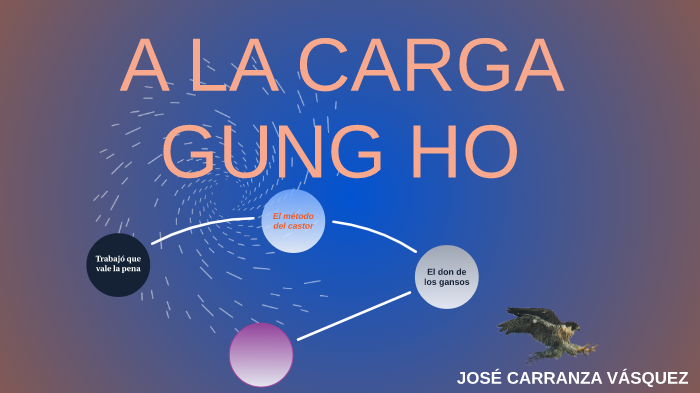 A LA CARGA GUNG HO by Jose Carranza vasquez on Prezi