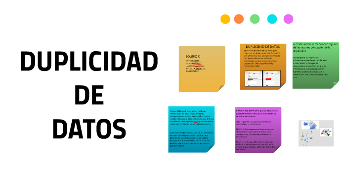 DUPLICIDAD by Alma Martinez on Prezi