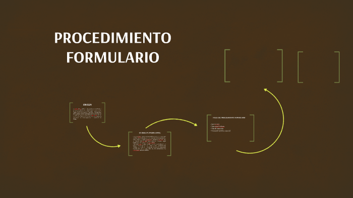 PROCEDIMIENTO FORMULARIO by Claudia Durango on Prezi