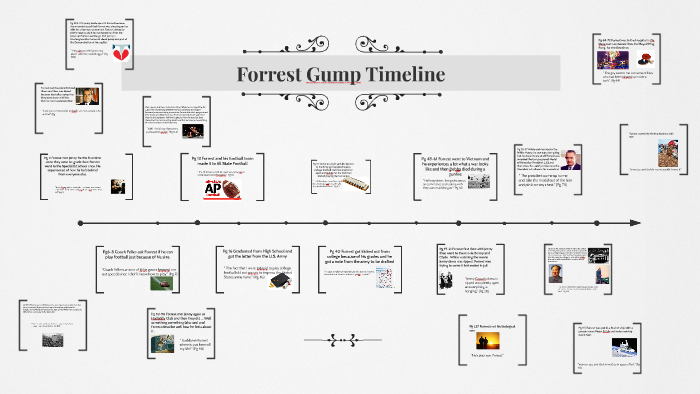 Forrest Gump Sexy Timeline by Anthony Phan on Prezi
