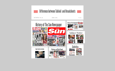 Difference between Tabloid and Broadsheets by Larah 02 on Prezi