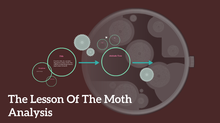 The Lesson Of The Moth Analysis by Alyza Mason on Prezi