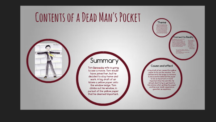 Contents of a Dead Man's Pocket by Karina torres on Prezi