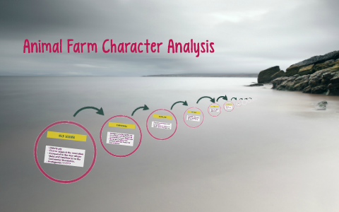 Animal Farm Character Analysis by leslie barranca on Prezi