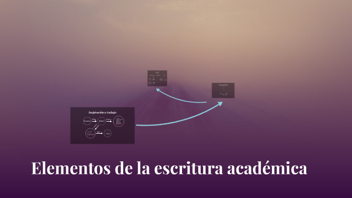 Elementos de la escritura académica by Laura Monsalve Giraldo on Prezi