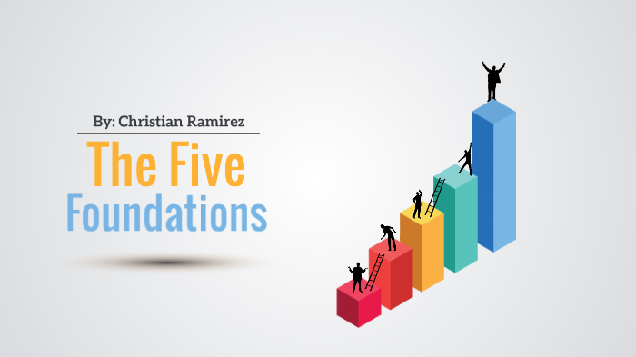 The Five Foundations by chris Ramirez on Prezi