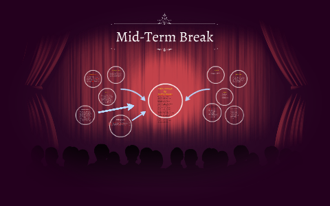 Mid-Term Break by Emily Weaver on Prezi