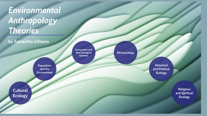 Environmental Anthropology Theories by Samantha Gilliams on Prezi