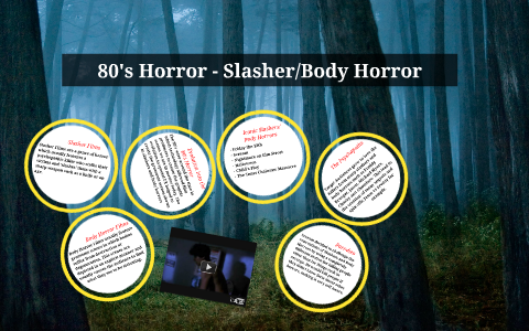80s Horror - Slasher/Body Horror by Adam Day on Prezi
