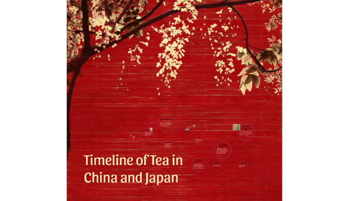 Timeline of Tea in China and Japan by Laura Kane on Prezi