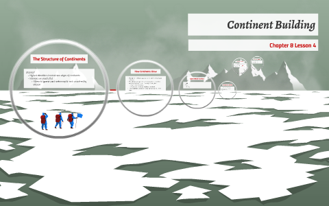 Continent Building by Sarah Vanneste on Prezi