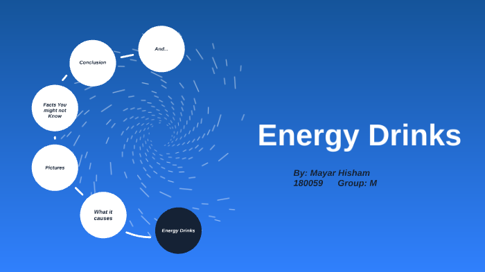 Energy Drinks by Mayar Hisham on Prezi