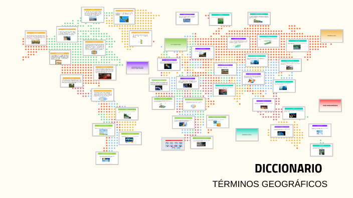 TERMINOS GEOGRAFICOS by Demmy Leguizamon on Prezi
