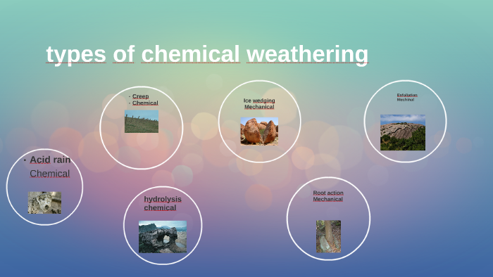 types of chemical weathering by victor gomez on Prezi