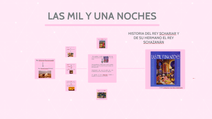 HISTORIA DEL REY SCHAHRIAR Y DE SU HERMANO EL REY SCHAHZAMAN by Marifé ...